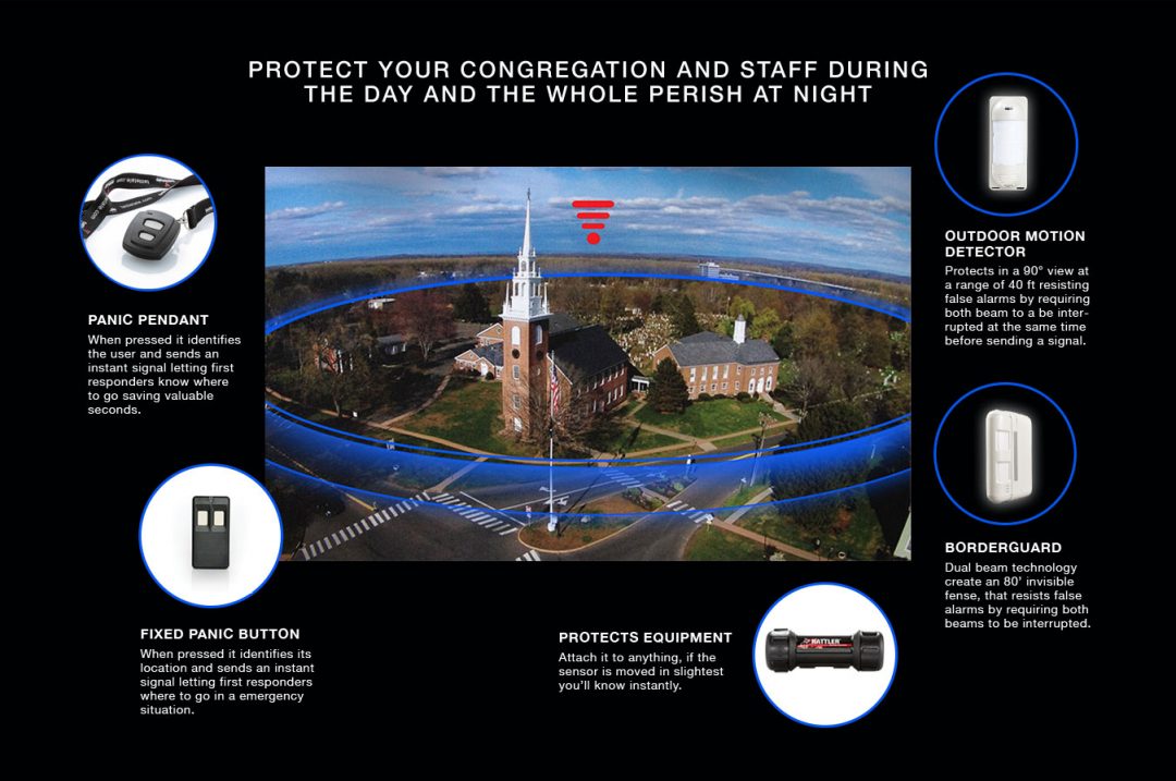 tattletale Portable Alarm System | Home, Job Site, Security