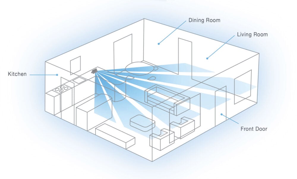 tattletale Portable Alarm Systems: Complete Home Security Solutions